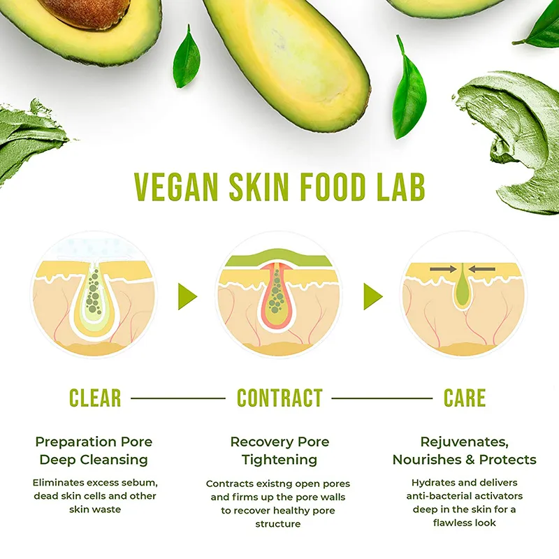 Mascarilla de barro del Mar Muerto 100 % vegana de marca privada
