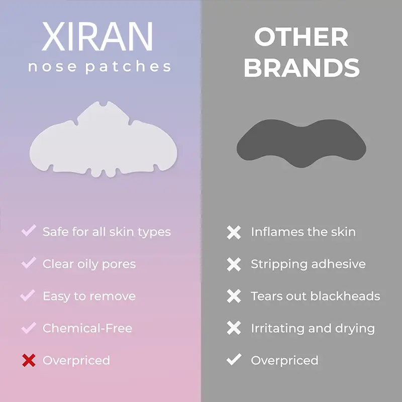 Private Label Circle-shaped Hydrocolloid Nose Patches Acne Treatment