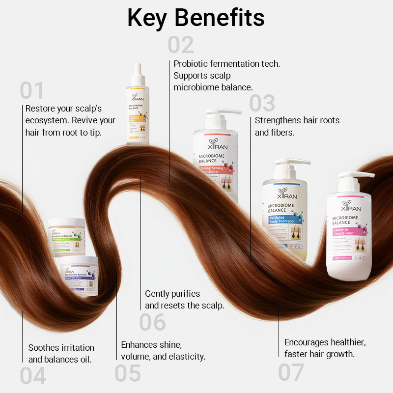 Private Label MicroBiome Balance Hair Care Set