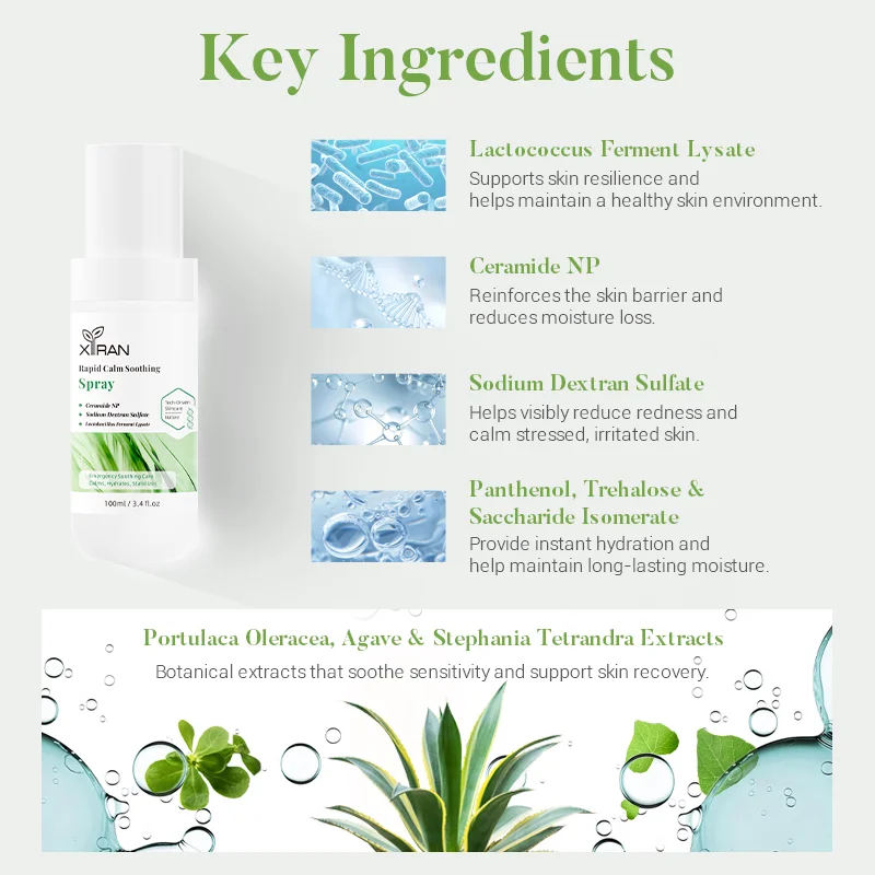 Rapid Calm Soothing Spray | Private Label Calming Facial Mist